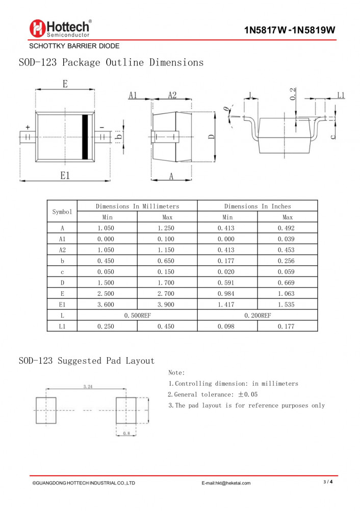 1N5817W datasheet page 3