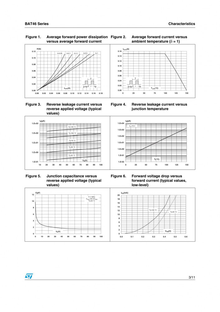 BAT46 document page 3
