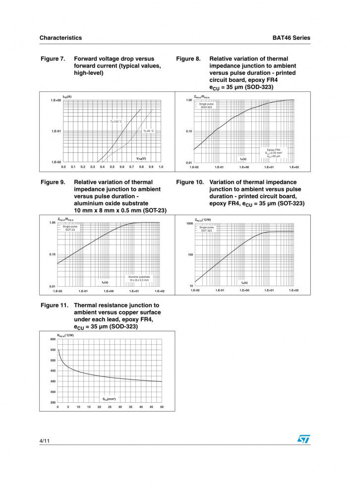 BAT46 document page 4