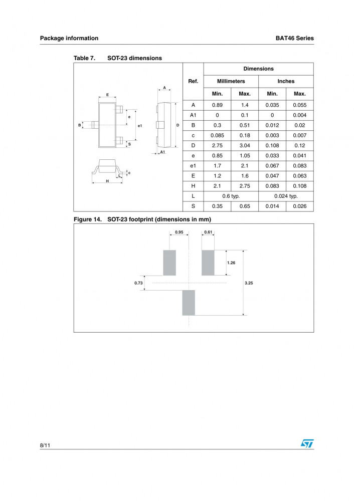 BAT46 document page 8