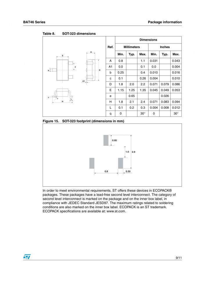 BAT46 document page 9