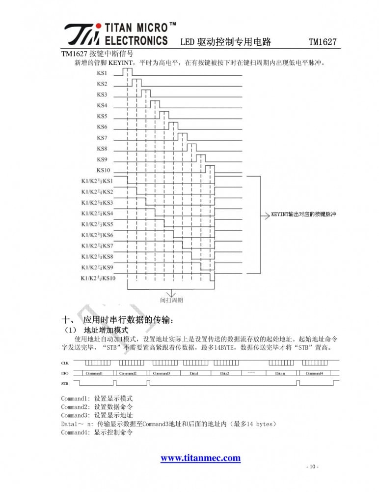 TM1627 datasheet page 10