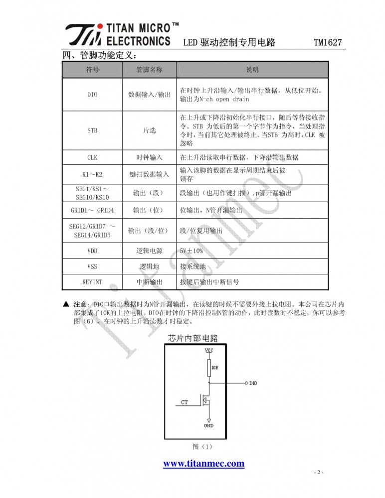 TM1627 datasheet page 2