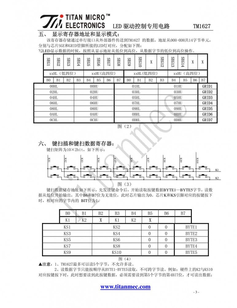 TM1627 datasheet page 3