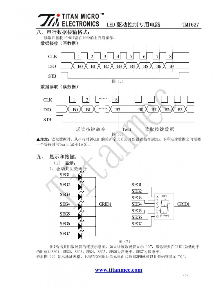 TM1627 datasheet page 6