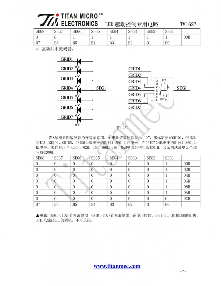 TM1627 datasheet page 7
