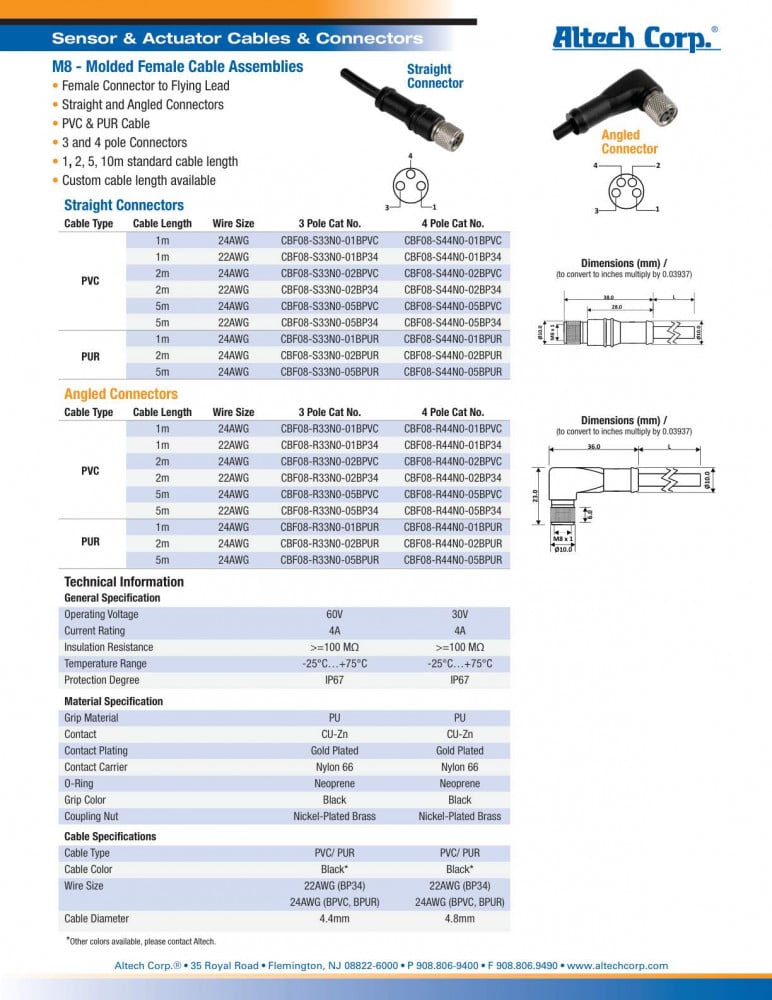 Altech sensor and actuator connector catalog page 3