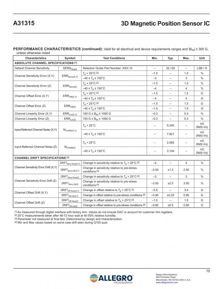 A31315 datasheet page 10