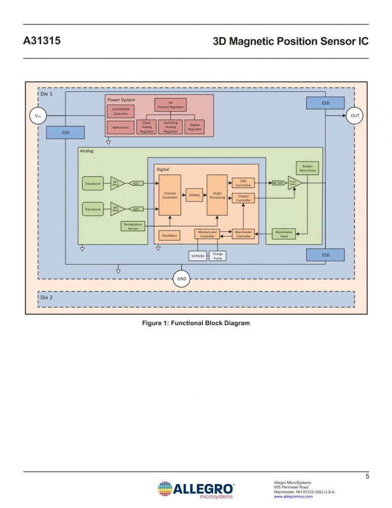 A31315 datasheet page 5