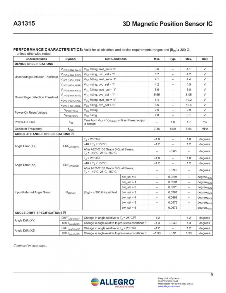 A31315 datasheet page 9