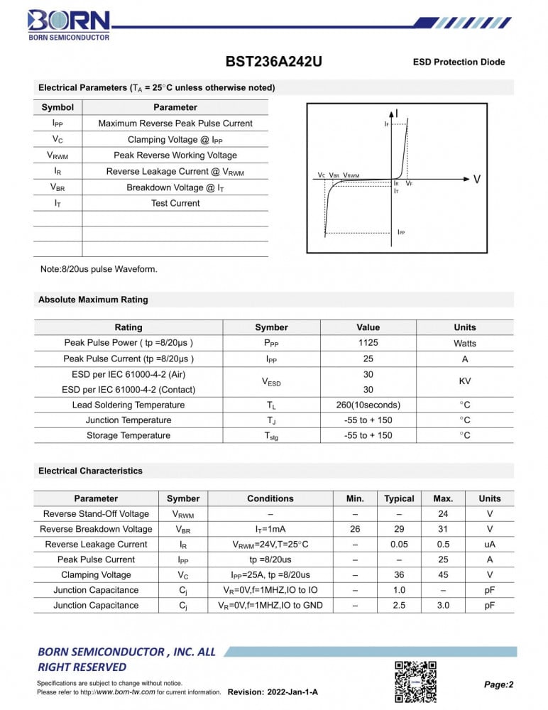 BST236A242U datasheet page 2
