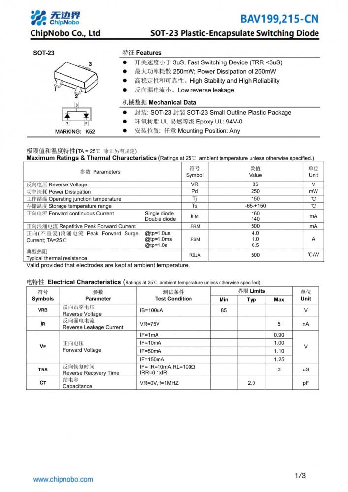 BAV199,215-CN datasheet page 1