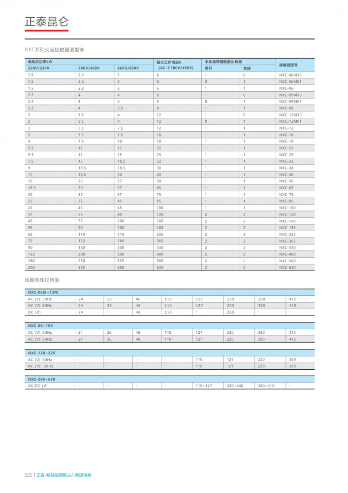 CHINT NXC series datasheet page 3