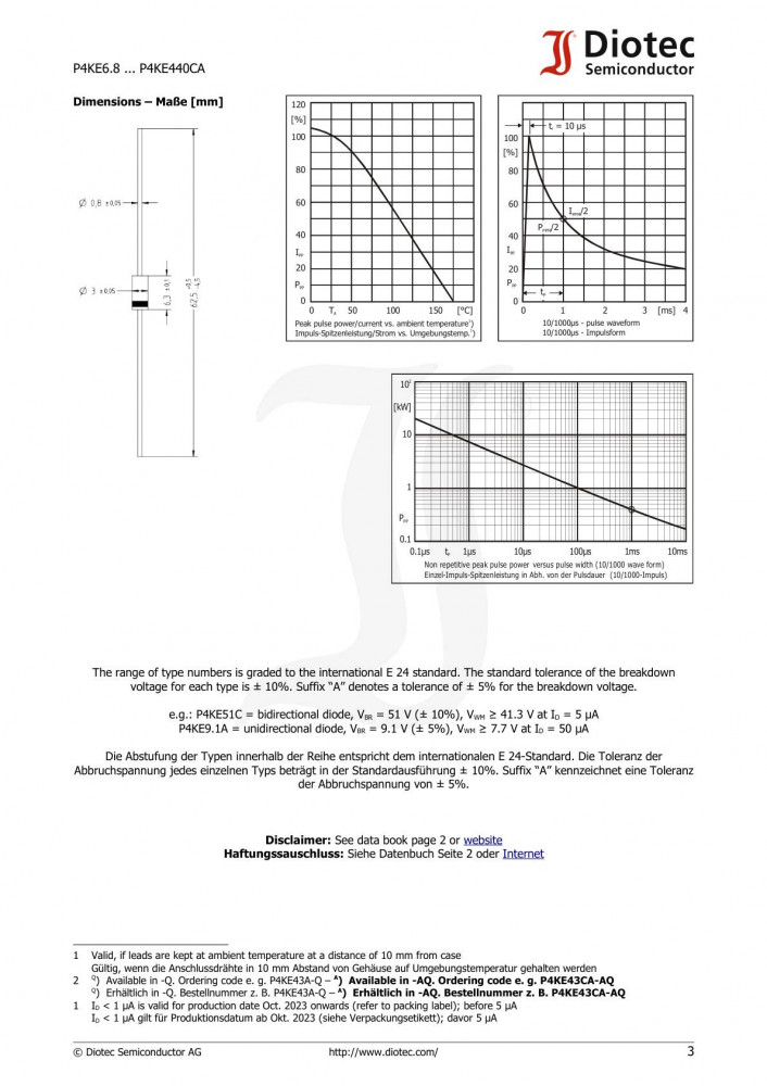 DIOTEC P4KE series datasheet page 3