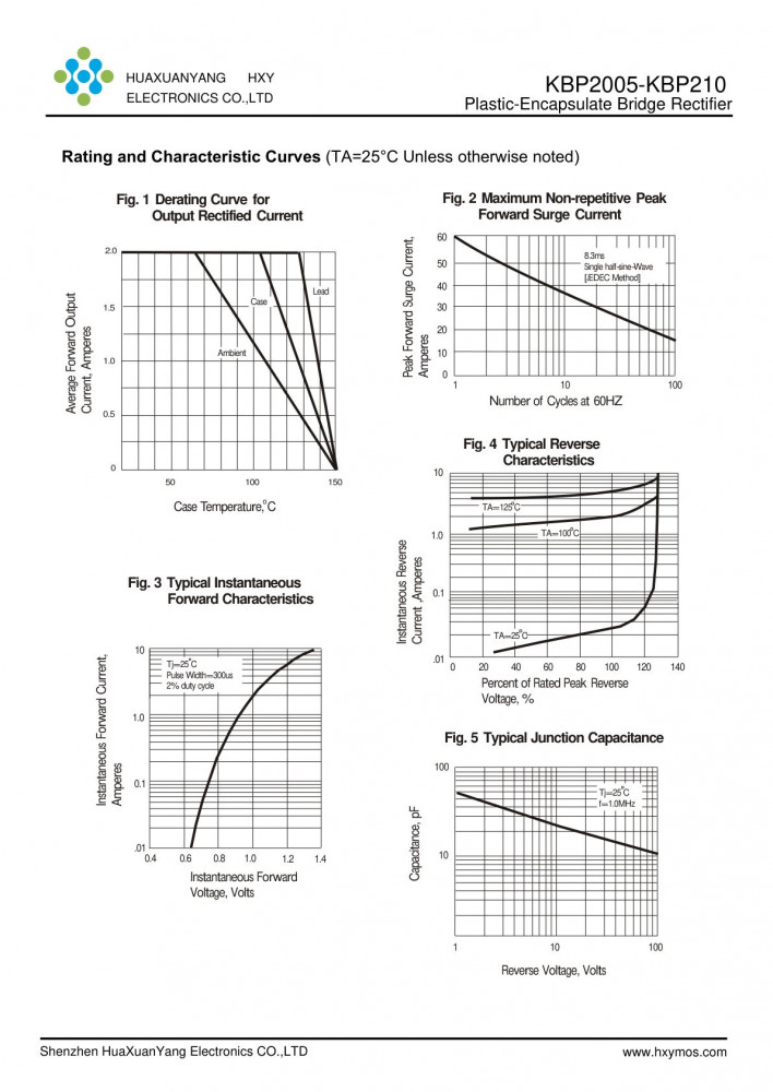 KBP210 datasheet page 2