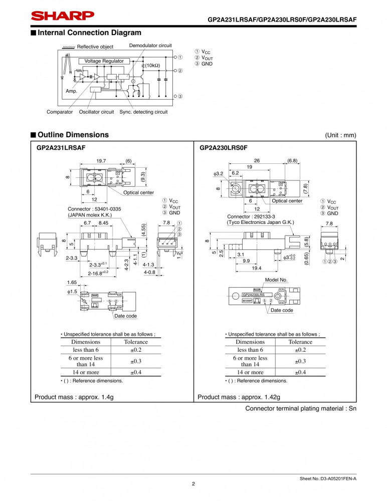 GP2A230LRS0F document page 2