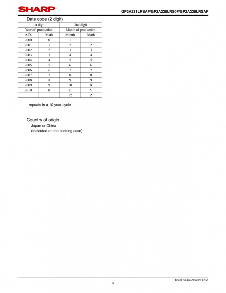 GP2A230LRS0F document page 4