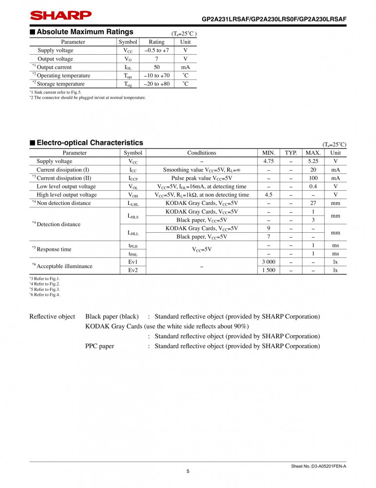 GP2A230LRS0F document page 5