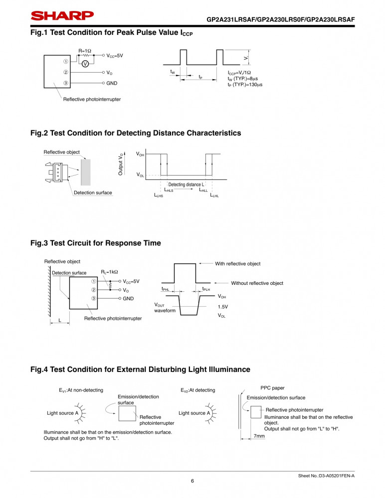 GP2A230LRS0F document page 6