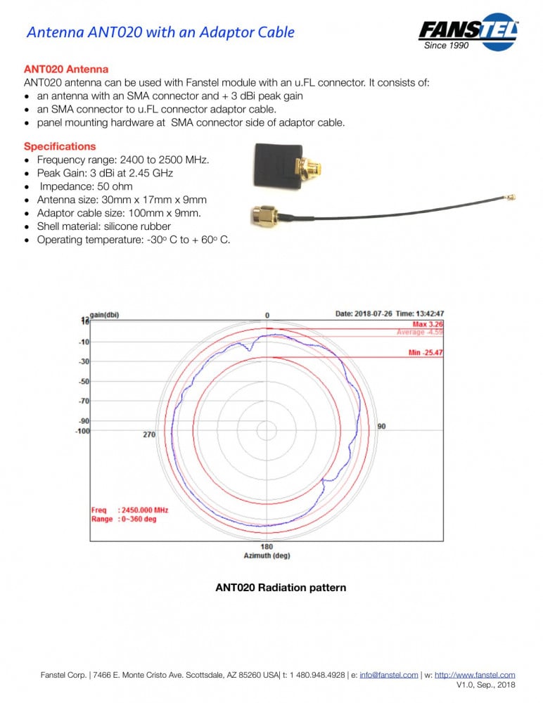 Fanstel ANT020 technical document
