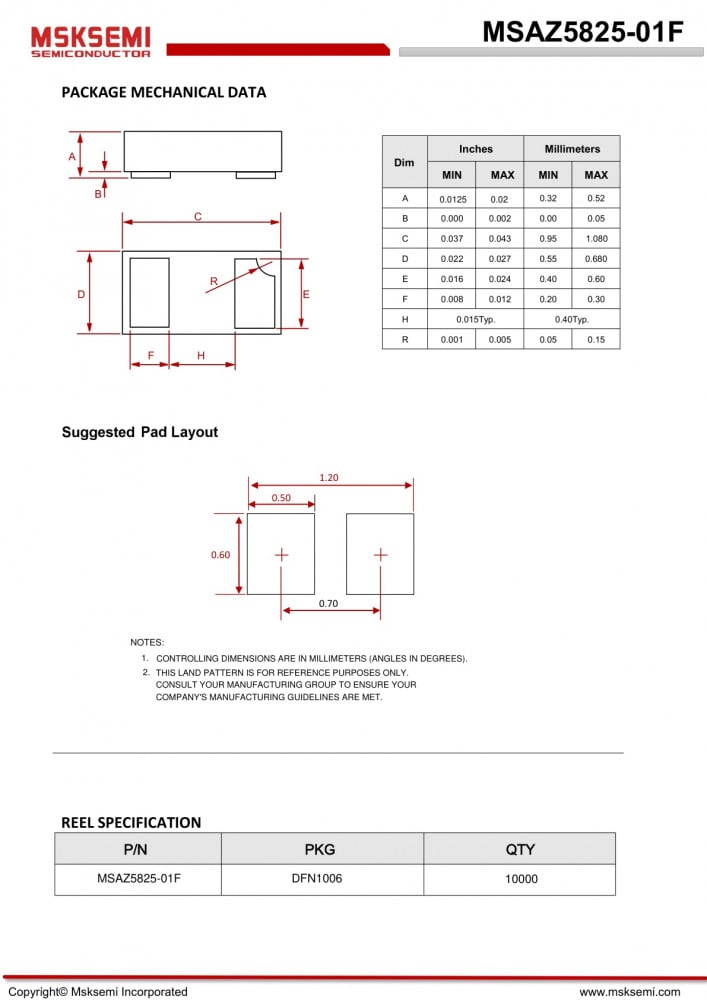 MSAZ5825-01F datasheet page 6
