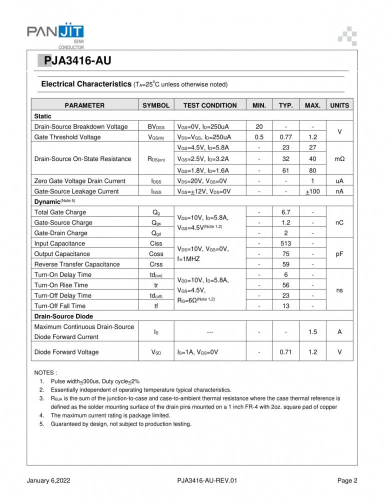 PJA3416-AU datasheet page 2