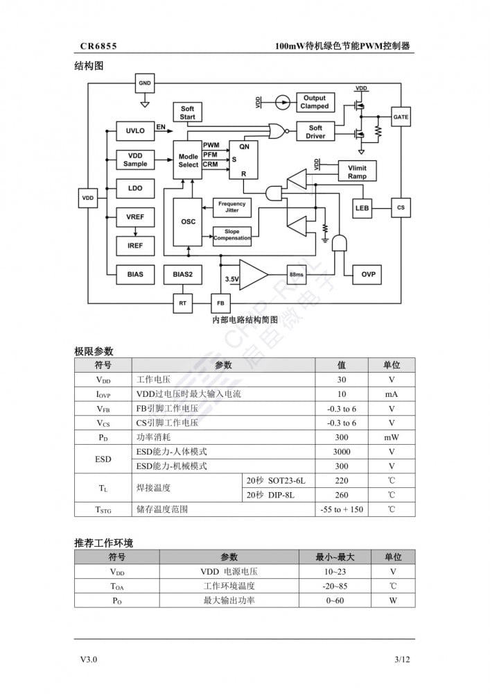 CR6855 datasheet page 3