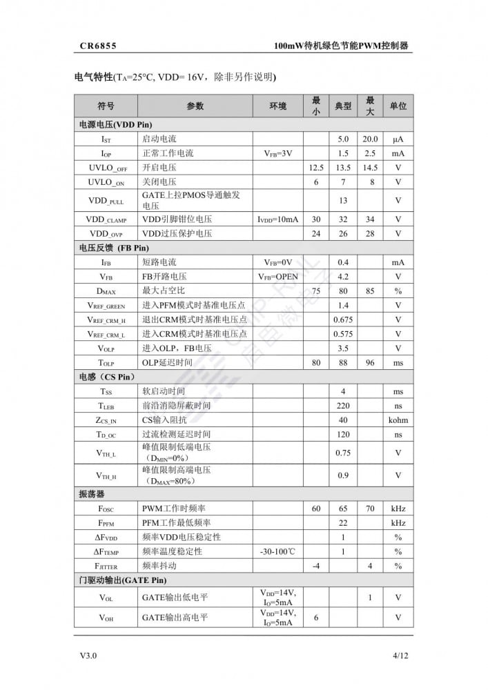CR6855 datasheet page 4