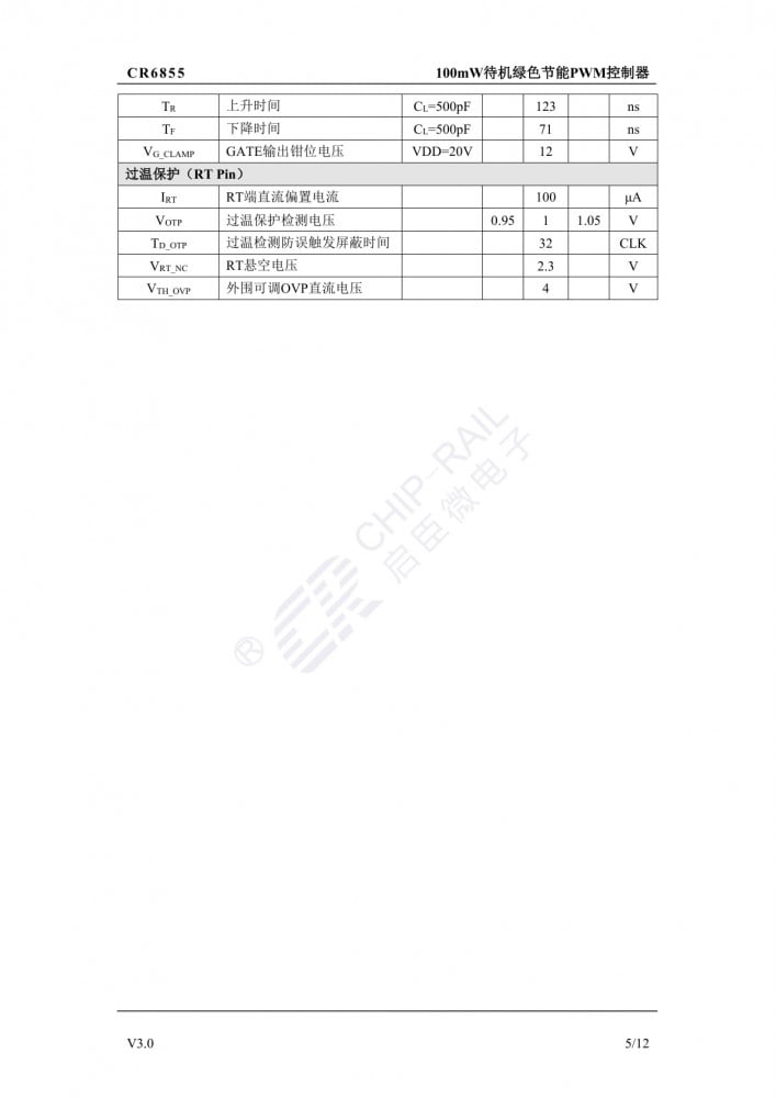 CR6855 datasheet page 5