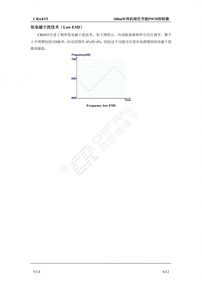 CR6855 datasheet page 8