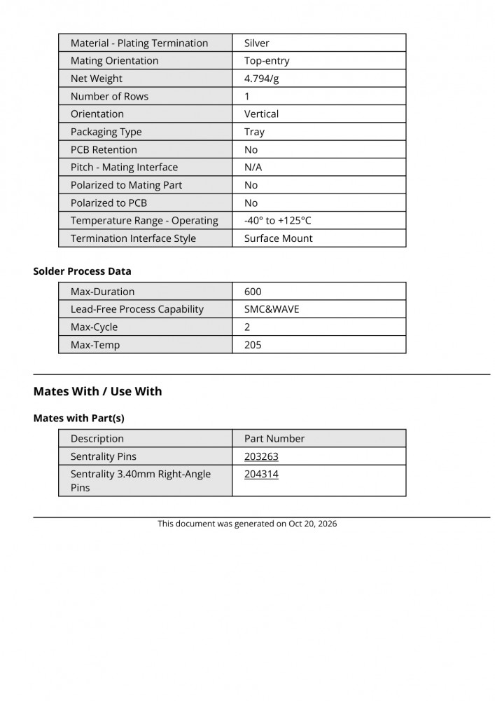 Product document page 3