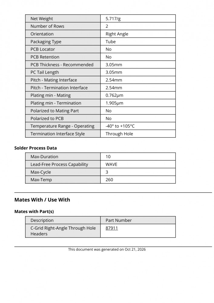 719730329 product document page 3