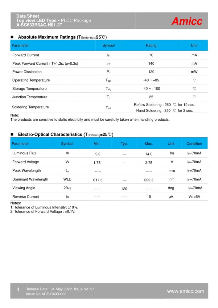 A-SC633R6AC-H01-2T ratings page