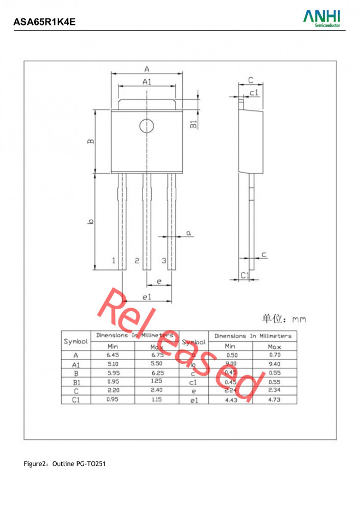 ASU65R1K4E datasheet page 10