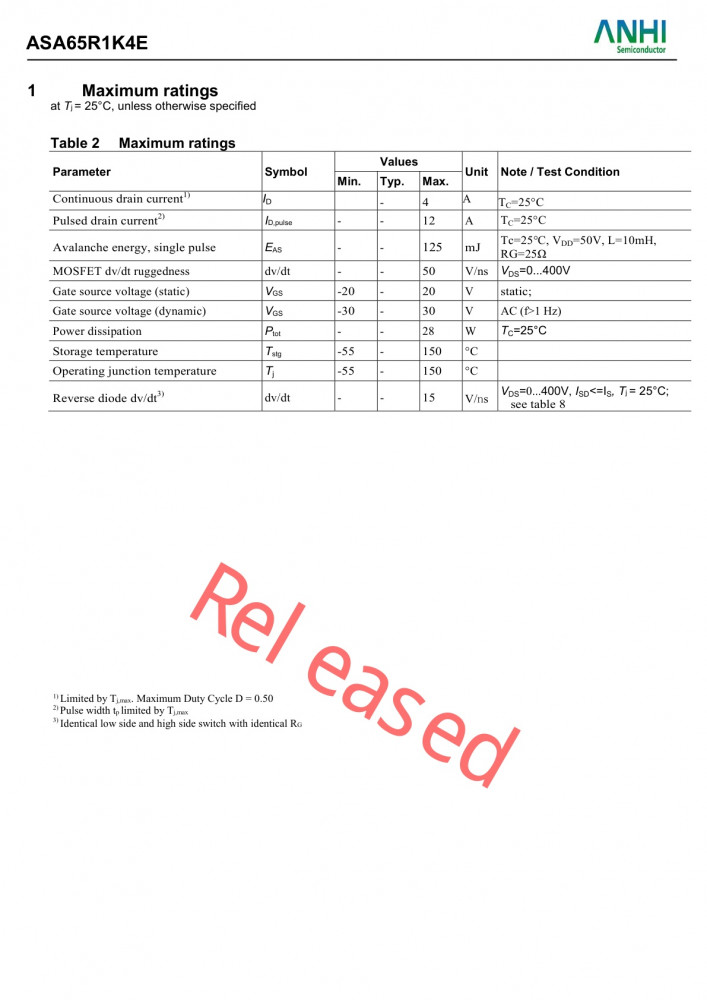 ASU65R1K4E datasheet page 2
