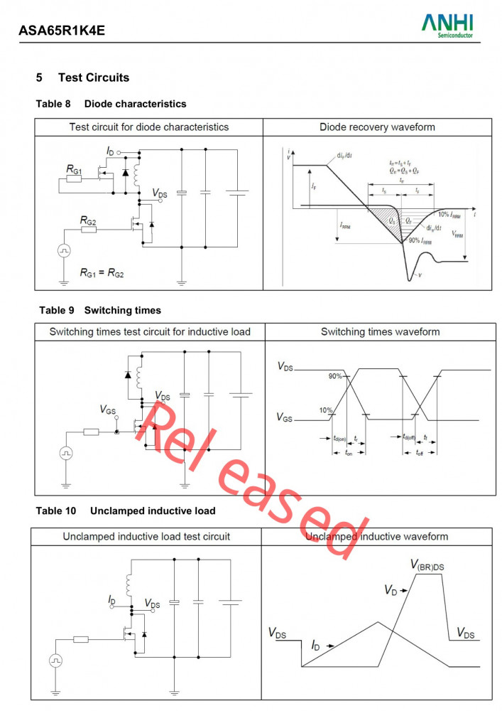 ASU65R1K4E datasheet page 8