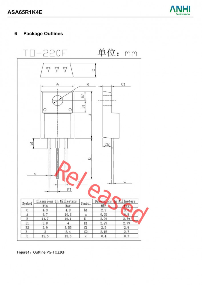 ASU65R1K4E datasheet page 9