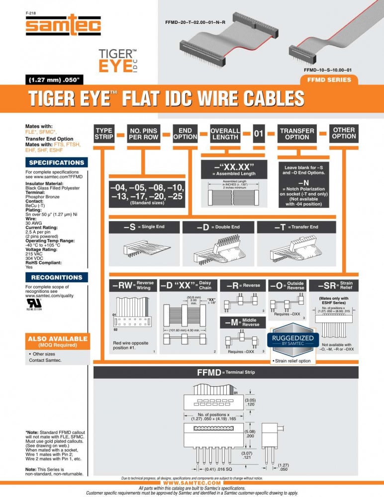 Samtec FFMD series technical document preview