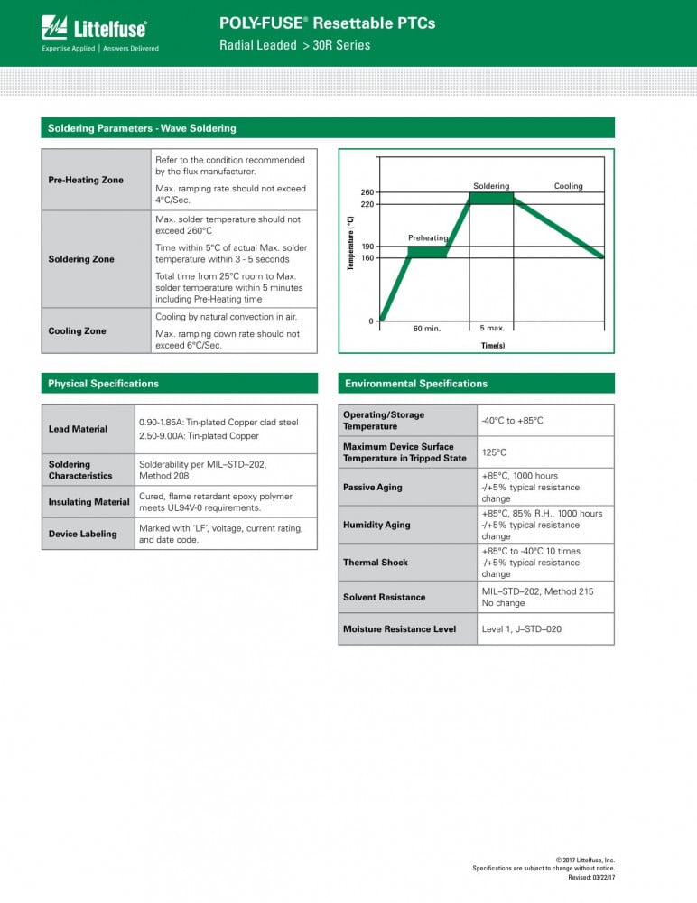 30R Series datasheet page 3