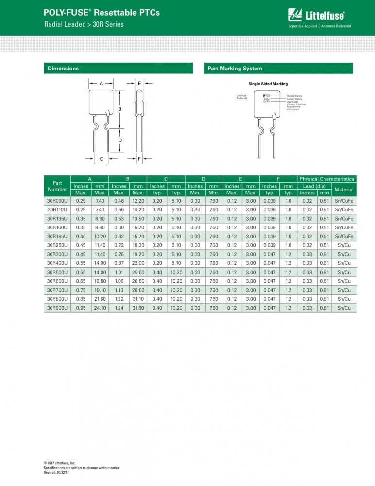 30R Series datasheet page 4