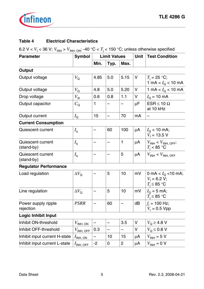 TLE4286G datasheet page 5