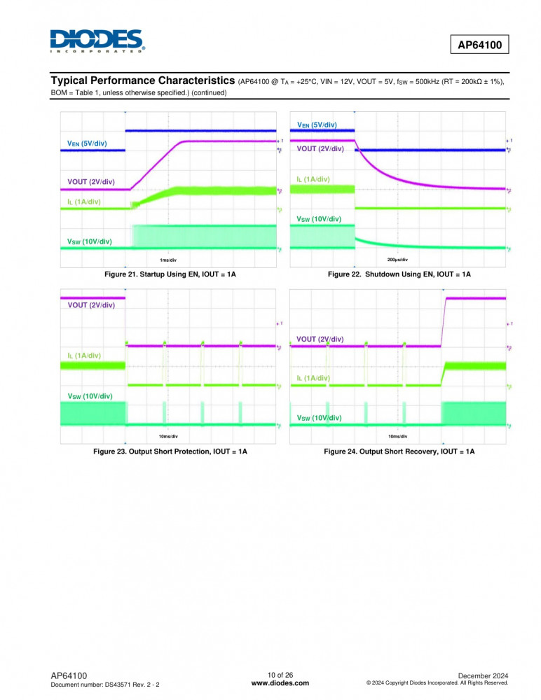 AP64100SP-13 datasheet page 10