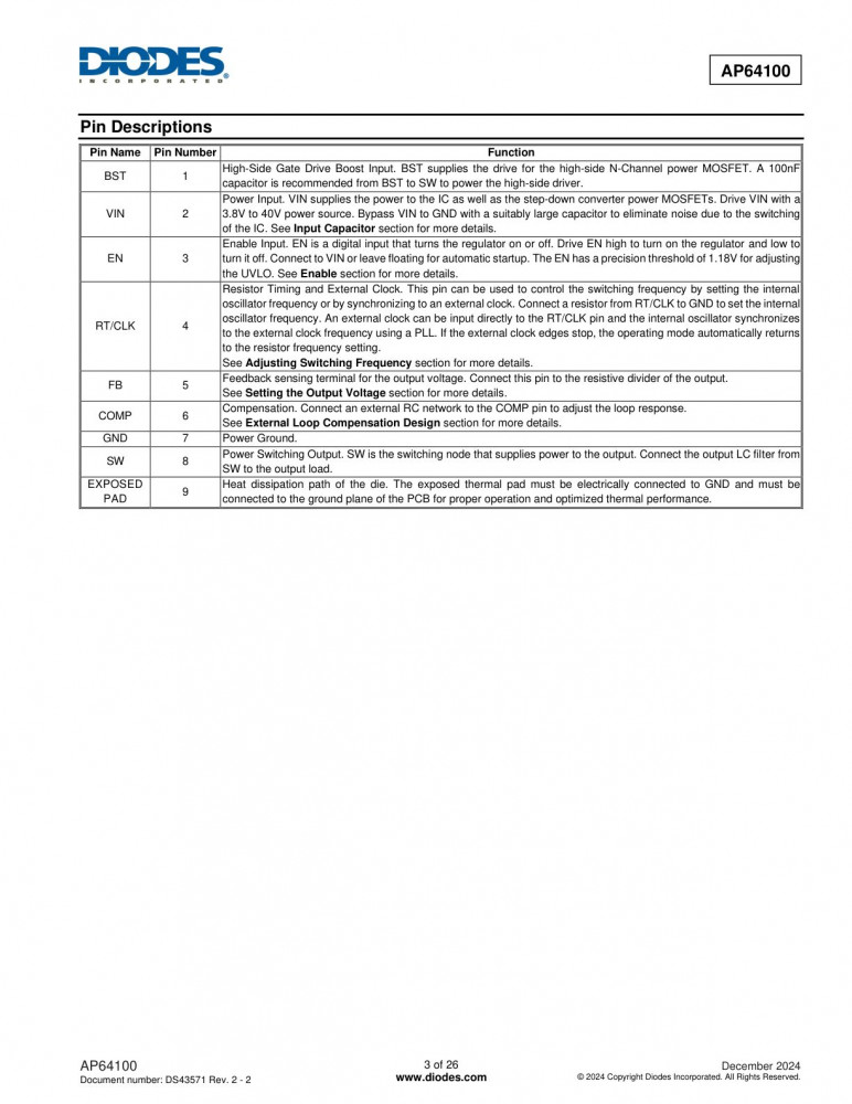 AP64100SP-13 datasheet page 3