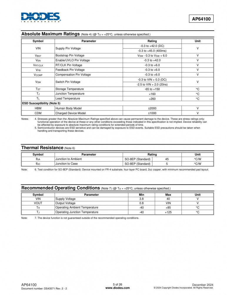 AP64100SP-13 datasheet page 5