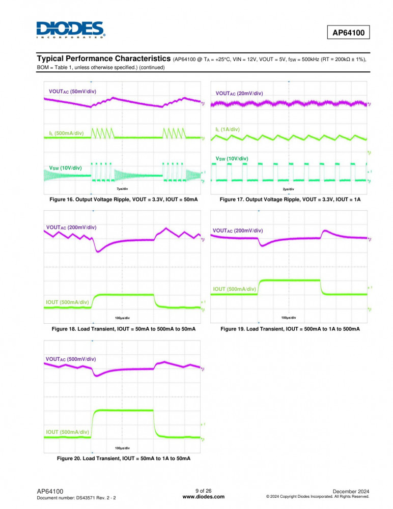 AP64100SP-13 datasheet page 9