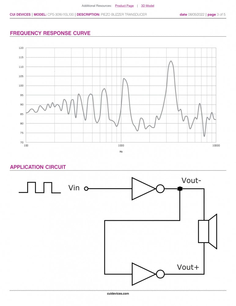 CPS-3016-110L100 datasheet page 3