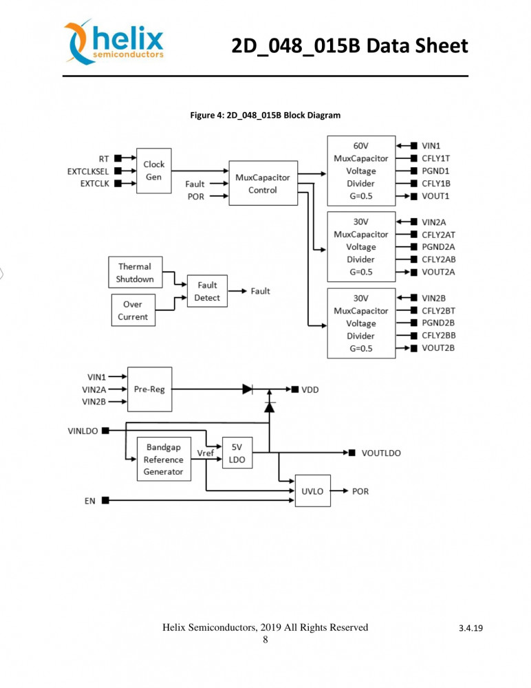 2D-048-015B datasheet page 8