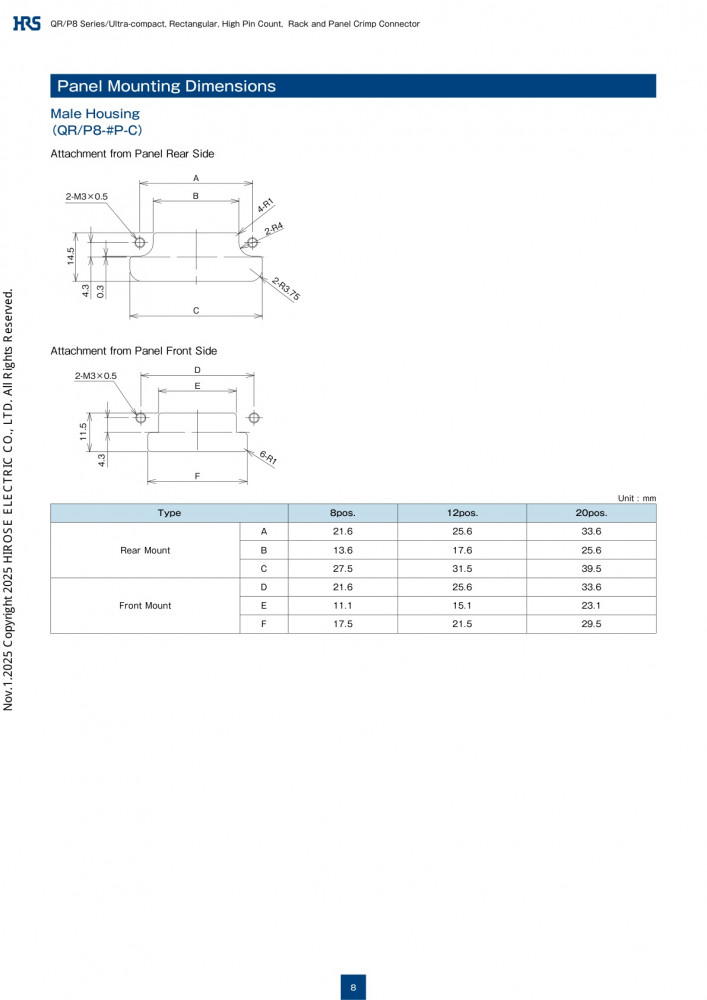 HRS QR/P8 document page 8
