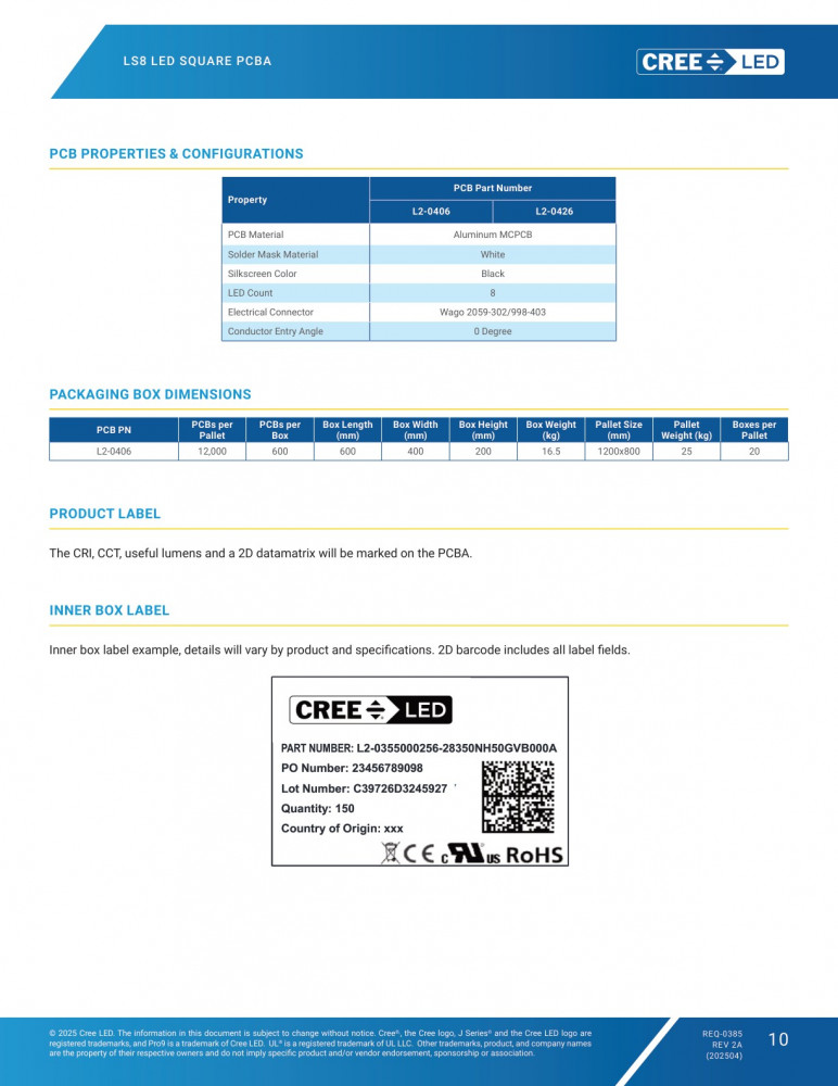Cree LED LS8 datasheet page 10