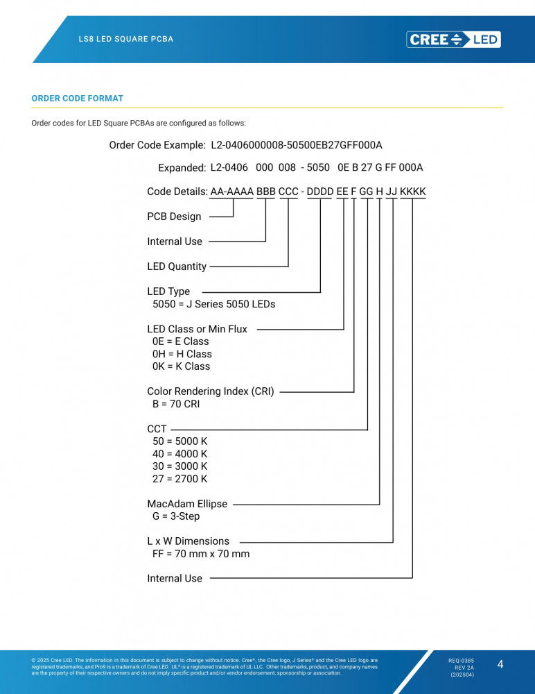 Cree LED LS8 datasheet page 4